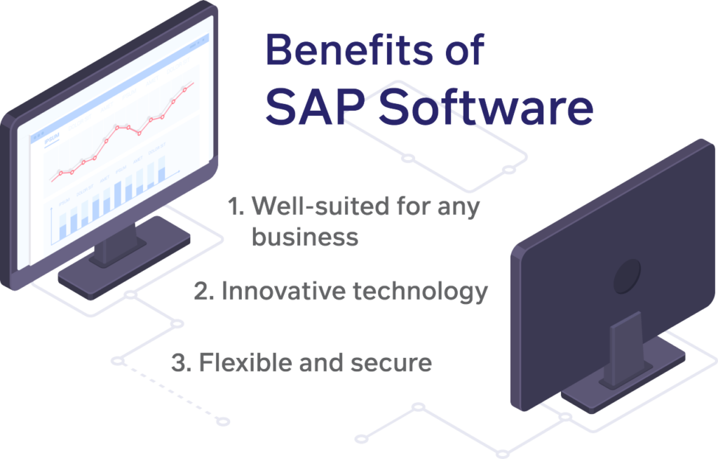 Benefits of SAP Implementation - Pro Tech Solutions - Tech for Life ...